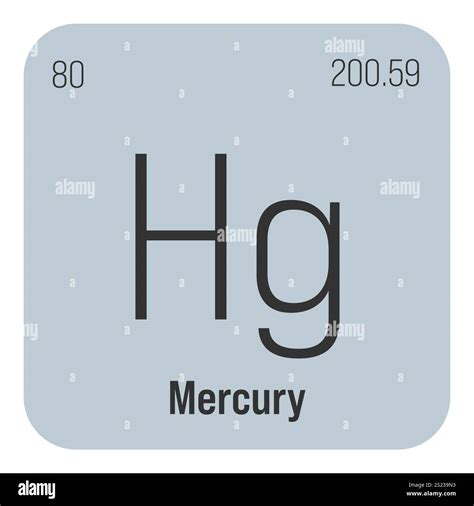 Mercury Hg Periodic Table Element With Name Symbol Atomic Number And Weight Heavy Metal