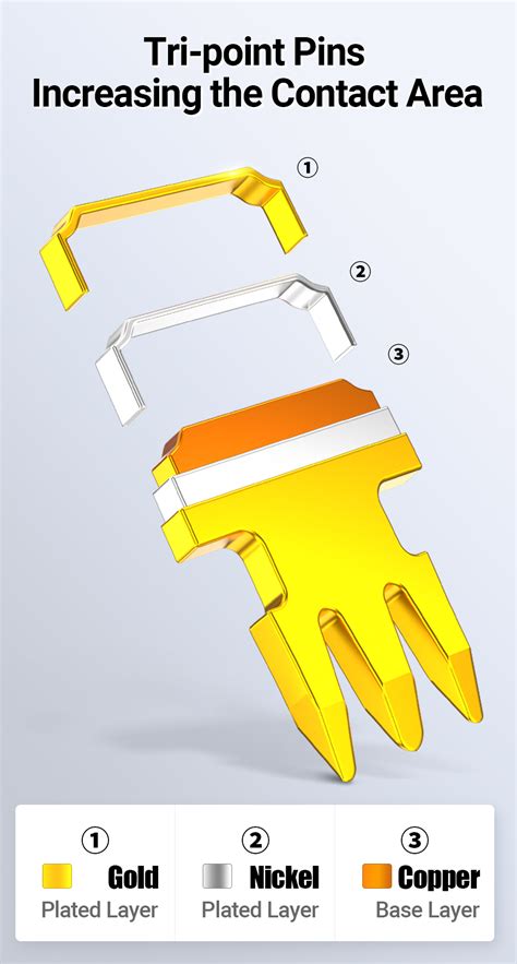 Ampcom Cat7 Rj45 Connector Enhanced Pass Through Design For Seamless Cat 6a And Cat 7 Network