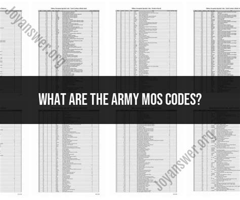 Deciphering Army Mos Codes Understanding Military Specialties