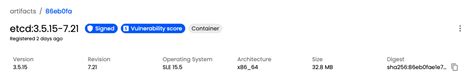 Vulnerability Score Suse Application Collection