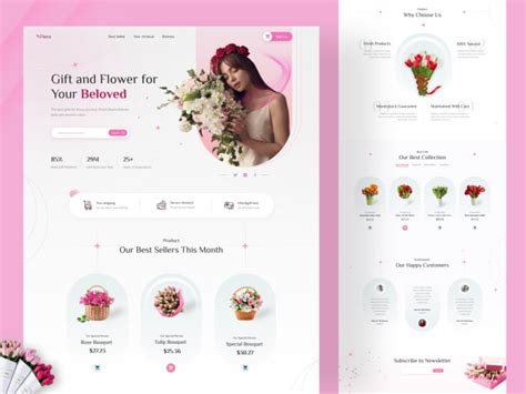 Do Ui Ux Design Figma Website Mobile App Dashboard By Costupoioto