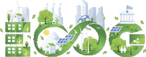Our Sustainability Plan Entando