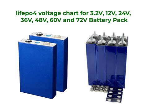 Lifepo4 Voltage Chart 3 2v 12v 24v 36v 48v 60v 72v And More