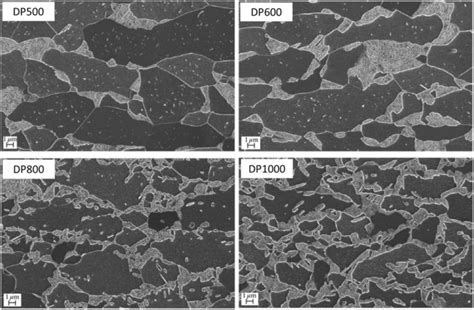 Dp 钢微观结构对屈服轨迹和应变路径变化下应力 应变响应影响的数值研究international Journal Of Material