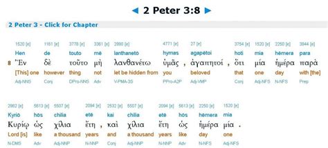 Creationism Vs Darwinism Page 3 Spirituality Religion And Beliefs