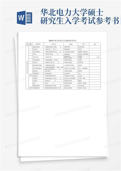 华北电力大学硕士研究生入学考试参考书目word模板下载编号lmjdarjd熊猫办公