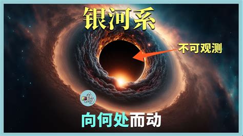 巨引源宇宙的无量引力是什么在拉动亿万星系前进 老鸣TV 老鸣TV 哔哩哔哩视频