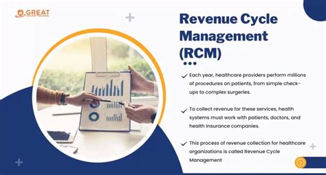 Anyone Who Who Is In Gain Knowledge In Revenue Cycle Management Medical Coding Is One Of The