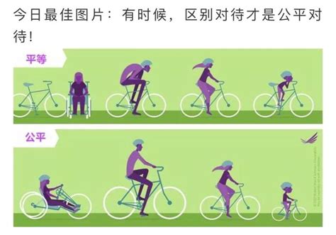 Equal And Fair Bernard Li