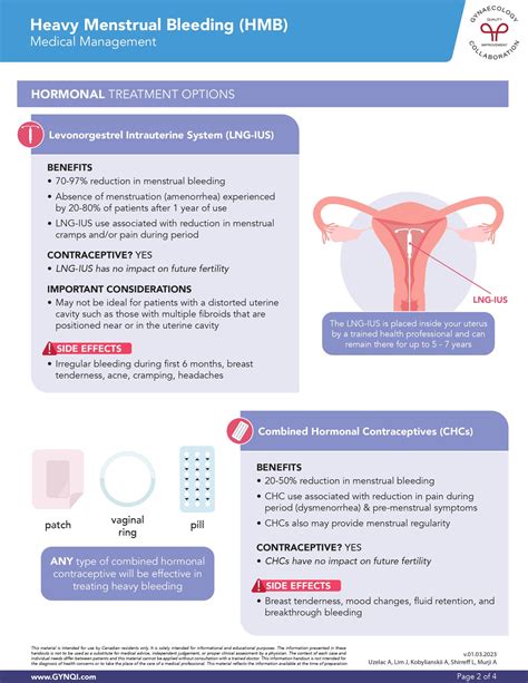 Gnrh Agonists For Heavy Periods Pdf Download
