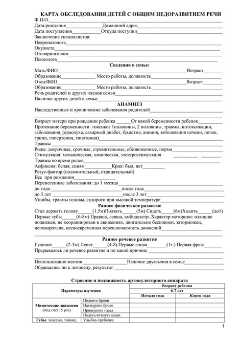 Логопедическая карта обследования школьника