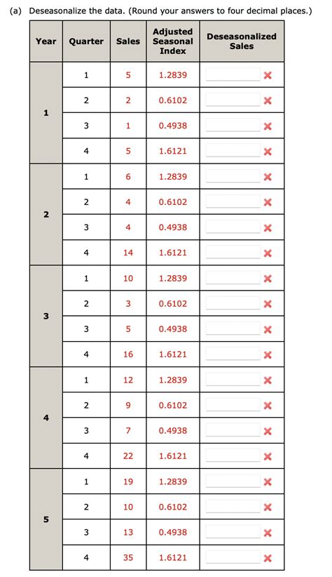 Solved A Statistical Program Is Recommended A Company That Chegg Com