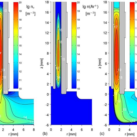 Particle Densities Of Electrons A Atomic Ions B And Molecular Ions