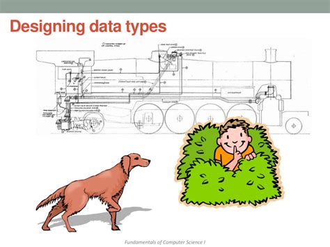 Ppt Designing Data Types Fundamentals Of Computer Science I Overview Powerpoint