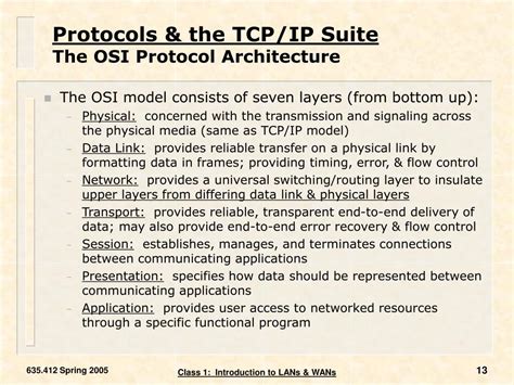Ppt Chapter Protocols The Tcp Ip Suite Powerpoint Presentation Id