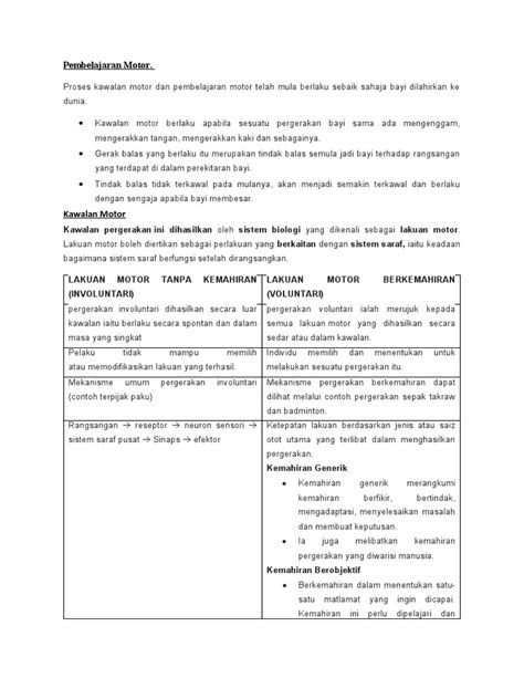 Motor Learning Pdf