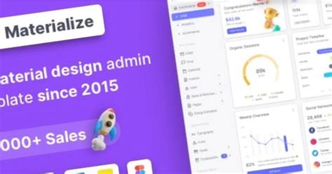 Nulled Materialize Admin Template V1341 Free Download