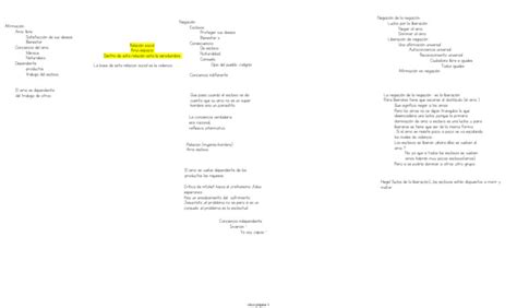 Negación De La Negación Pdf Esclavitud