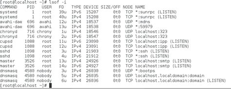 Unix And Linux Open Port Guide Free Online Port Checker Open Port