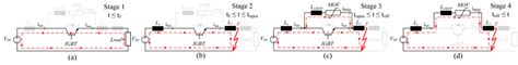 Schematic Diagrams Of The Discrete Operating Stages Of The Solid State Download Scientific