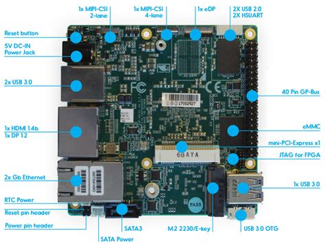 Intel Debuts Arduino Create Software On A New Up Squared Grove Kit