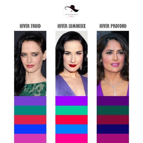 Quelles Nuances De Vert Choisir Pour Sa Saison The Color Fashionista