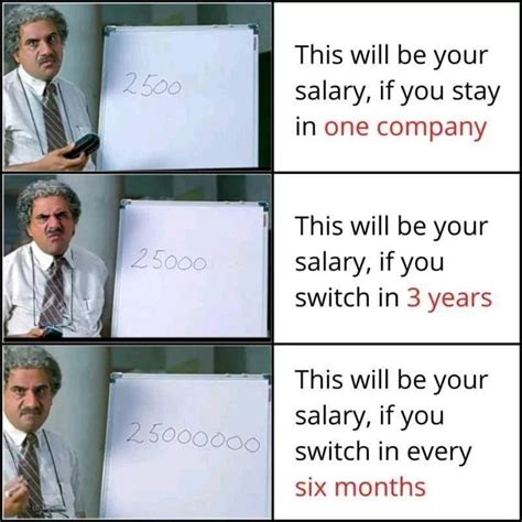 Monday Memes Coder Memes Humor Jokes Monday Memes Coder Memes Humor Jokes