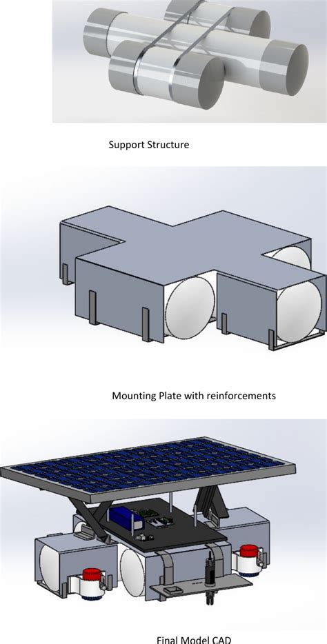 Mechanical Setup Guide