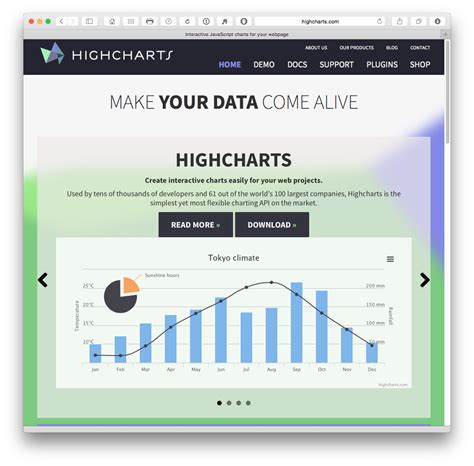 An Overview Of Patent Analytics Tools R Bloggers