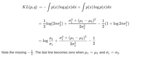 basic concepts in gpu computing this post mainly goes through the