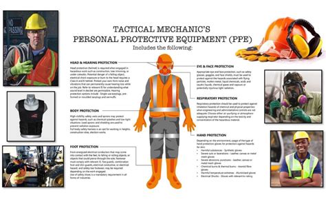 Ppe For Construction Site What Are The Ppe For Construction Site By