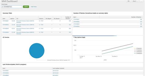 Field Extraction Splunk Community