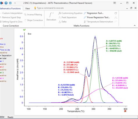 Software For Advanced Management And Analysis Of Data Collected By Any Thermoanalytical Method