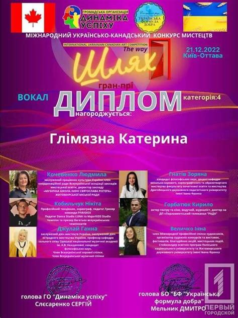 Три перемоги здобули вихованки Криворізького музичного коледжу на Міжнародному конкурсі мистецтв