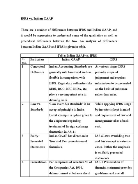Ifrs Vs Indian Gaap Pdf International Financial Reporting Standards Income Statement