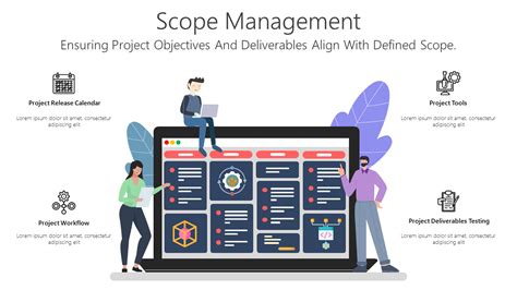 Scope Management Powerpoint Template Free Download