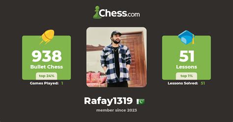 Rafay Mughal Rafay1319 Chess Profile