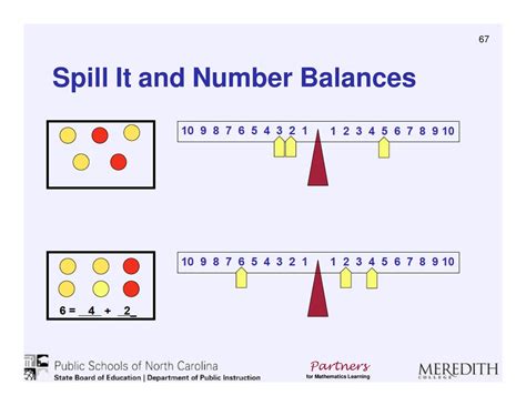 First Grade Partners For Mathematics Learning Module 3 Partners 1 Ppt Download