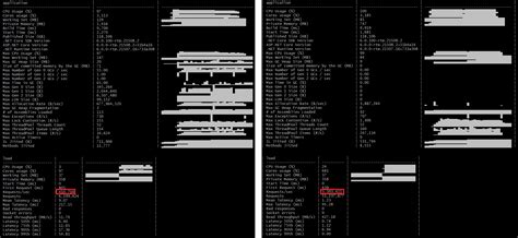 Plaintextmvc Benchmark Is Slow On Arm64 · Issue 60166 · Dotnetruntime
