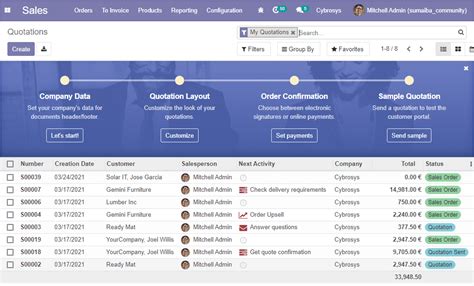 Sales Quotation Odoo Community Edition Book Sales