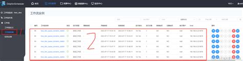 Dolphinscheduler Hivesql Csdn