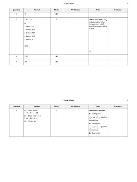 Permutations And Combinations Mark Scheme Pdf Mathematical Objects Mathematical Analysis