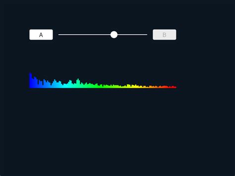 Github Siv3dsiv3d Samples 誰でも投稿できる Siv3d サンプル集。試験運用中です。