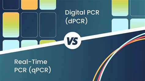 Digital Pcr Dpcr Vs Real Time Pcr Qpcr Firalis Molecular Precision
