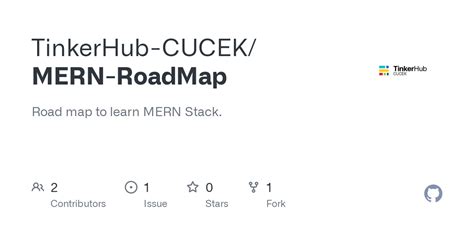github tinkerhub cucek mern roadmap road map to learn mern stack
