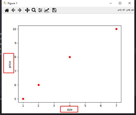 学习笔记 matplotlib pyplot模块下基本画图函数的整理 plt模块 CSDN博客
