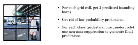[convolutional neural networks] week3 object detection mx s blog