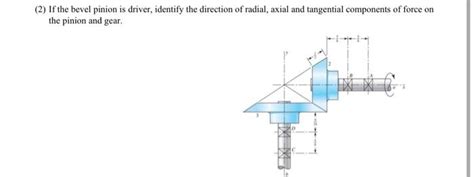 Solved 2 If The Bevel Pinion Is Driver Identify The