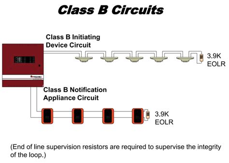 Battery Calculation For Fire Alarm System