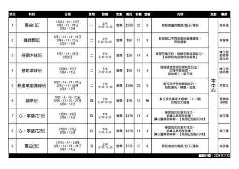 24 25年第4季1 3月學術興趣班季刊 最新消息 最新消息 博愛醫院郭興坤長者鄰舍中心